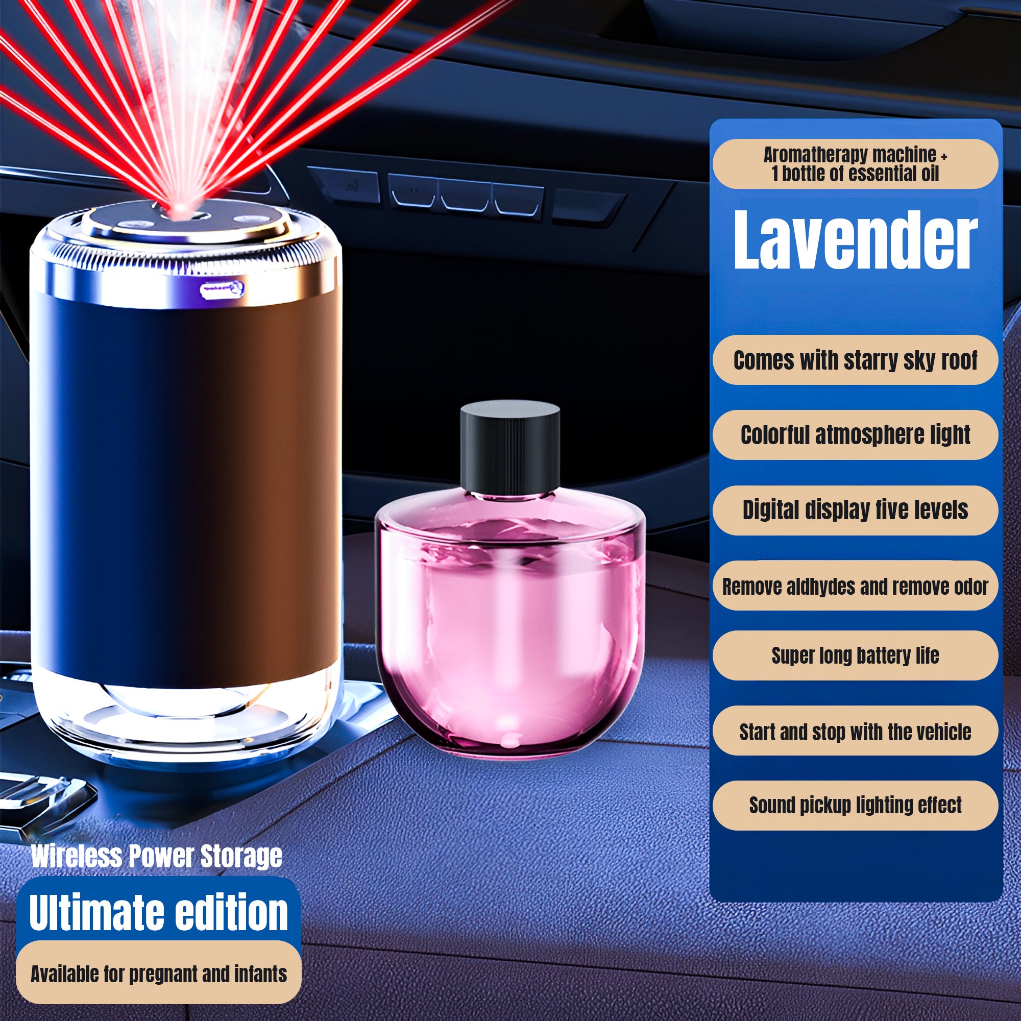 MV07432 Smart Car Light Perfume – Migoo.OS